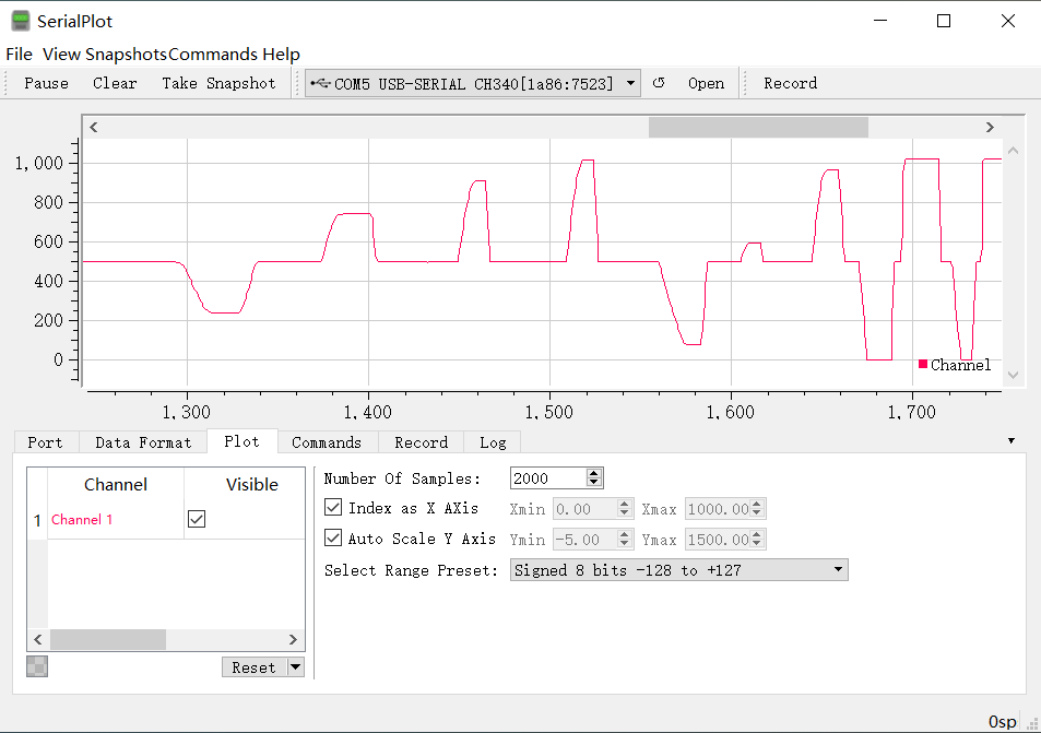软件下载：串口示波器Serialplot_khrobo LAB